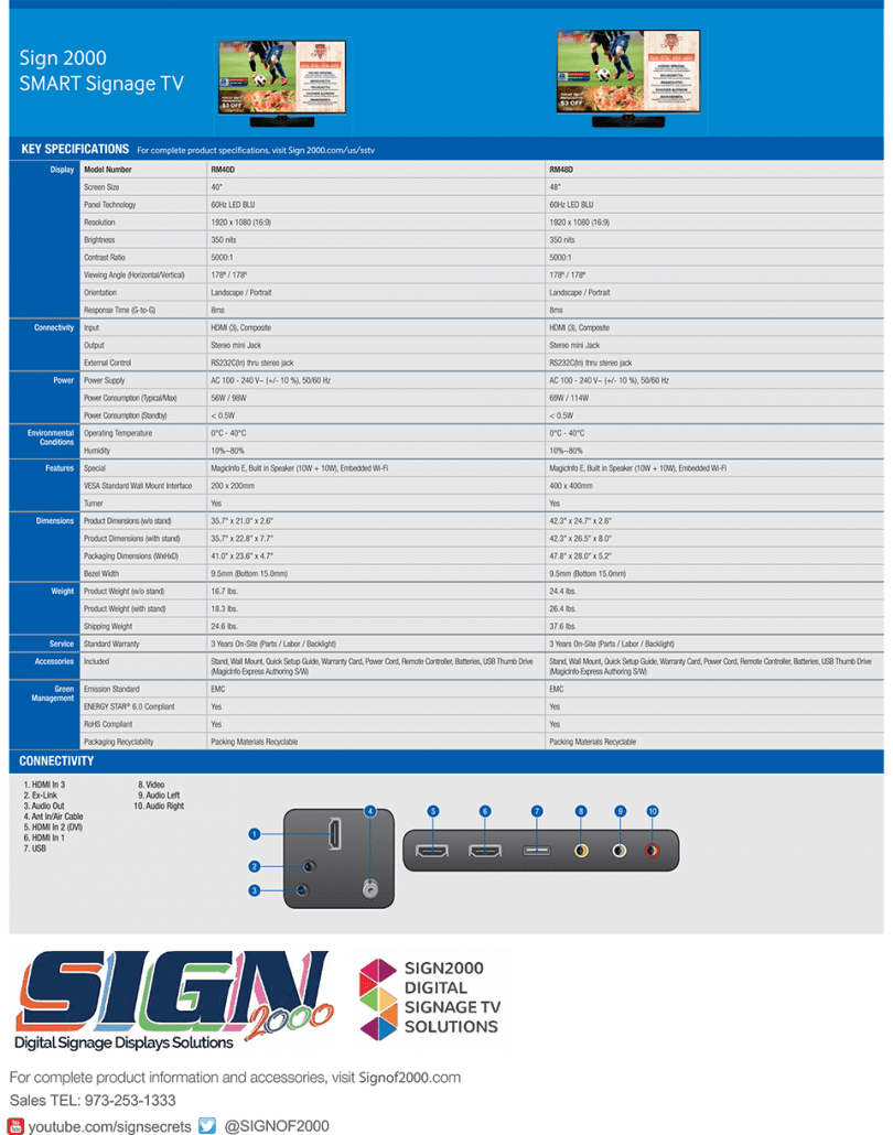 Signage TV – Sign 2000